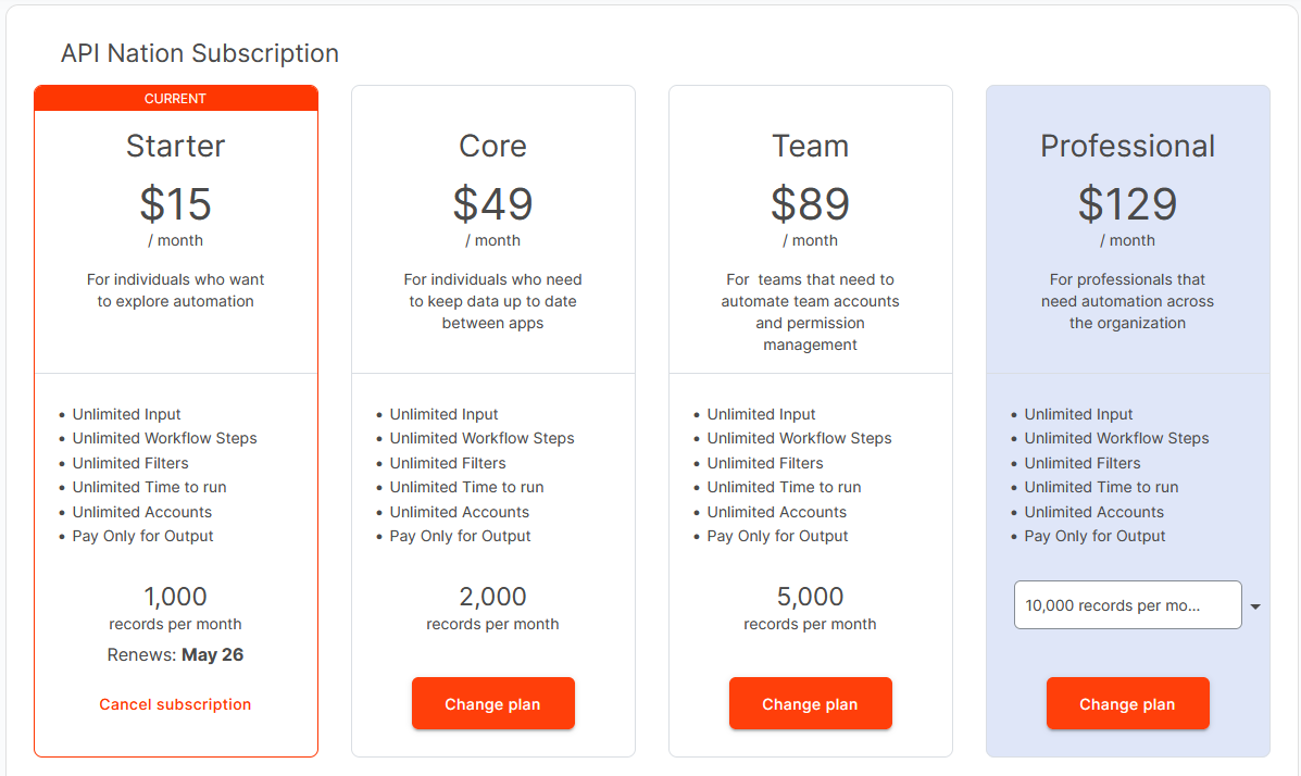 Which Subscription is Right for Me? - API Nation - powered by HappyFox