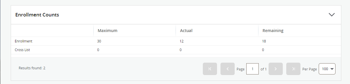 Faculty Dashboard - BCC Helpdesk
