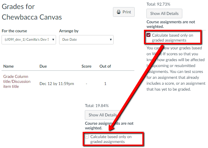 Students: Make sure you are seeing the right grades in Canvas! - FSU Canvas Support Center