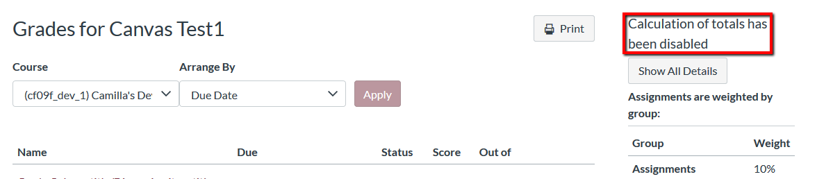 Students Make Sure You Are Seeing The Right Grades In Canvas FSU 