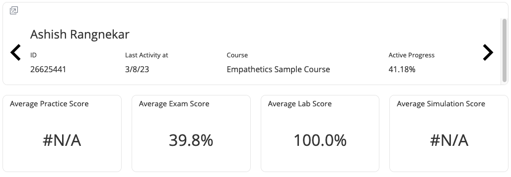3. User Dashboard Reporting - Content Guide