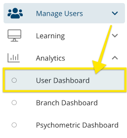 3. User Dashboard Reporting - Content Guide