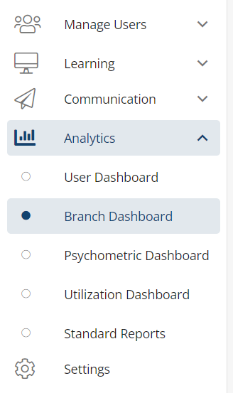 3. Using the Branch Dashboard - Content Guide