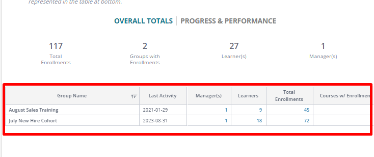 3. Branch Dashboard Reporting - Content Guide