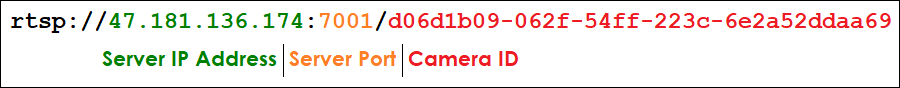 DW Spectrum - Finding Server RTSP Stream Information - Digital Watchdog ...