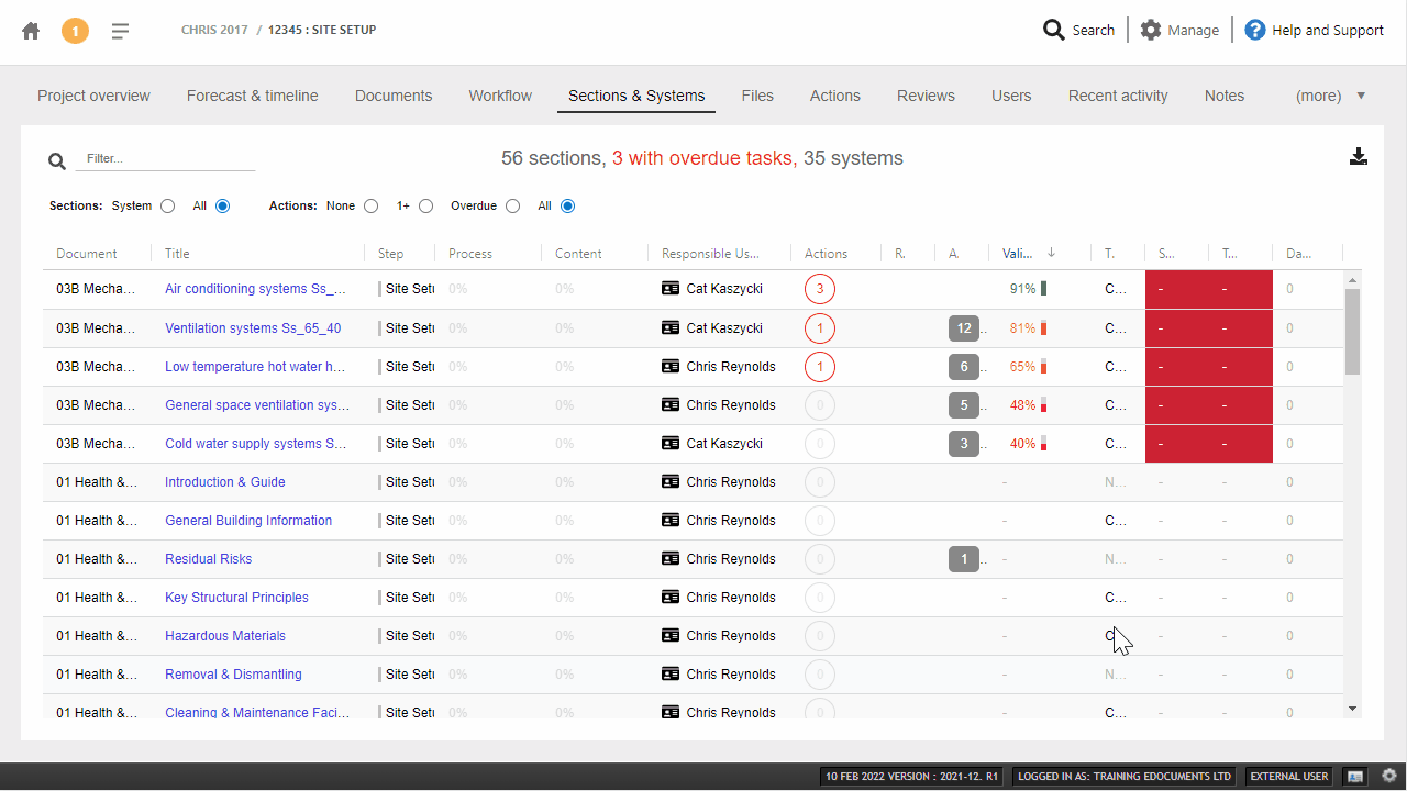 How To Check Product And Asset Data Validity And Completeness