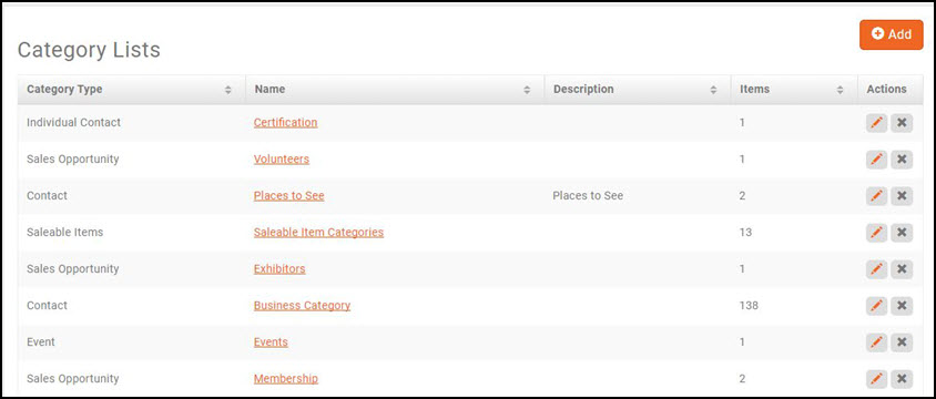 Categories - GrowthZone