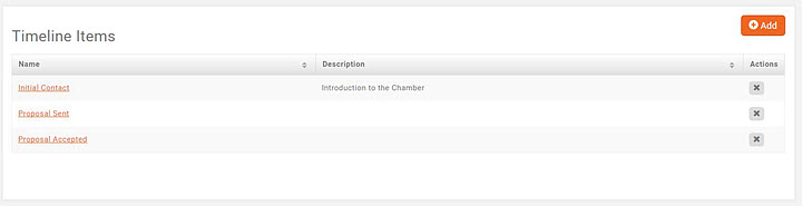 Setup Timeline Items - GrowthZone