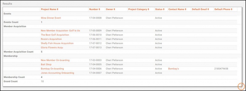 Projects Report - GrowthZone