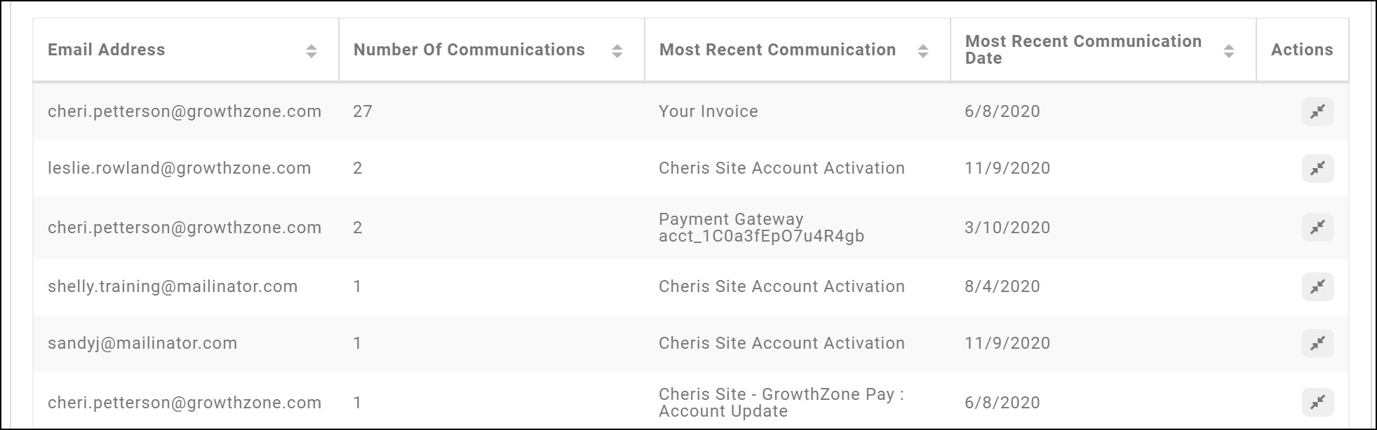View and Match Un-Matched Emails - GrowthZone