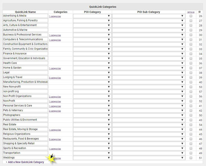 Directory Overview - ChamberMaster