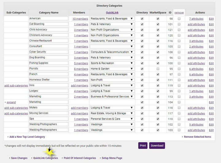 Directory Overview - ChamberMaster