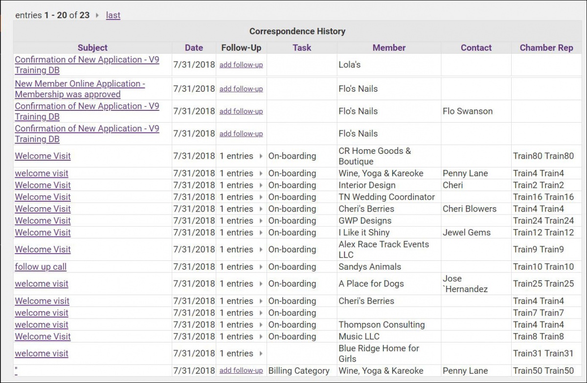 Member Contact Report - ChamberMaster
