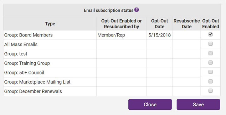 Manage Communication Opt-Outs - ChamberMaster