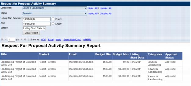 Request for Proposal Reporting - ChamberMaster
