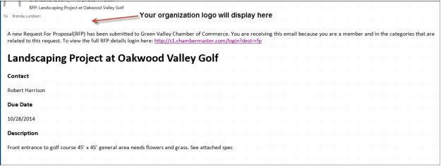 How the RFP Module Works - ChamberMaster