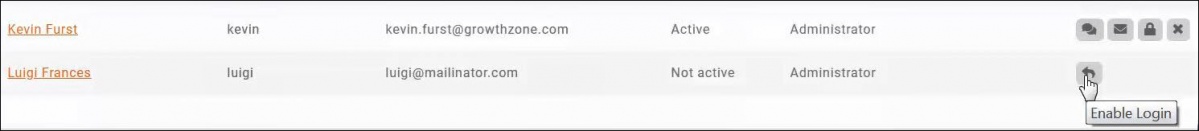 Add Staff Member with Access to Multiple Databases - GrowthZone