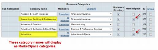MarketSpace Categories - ChamberMaster