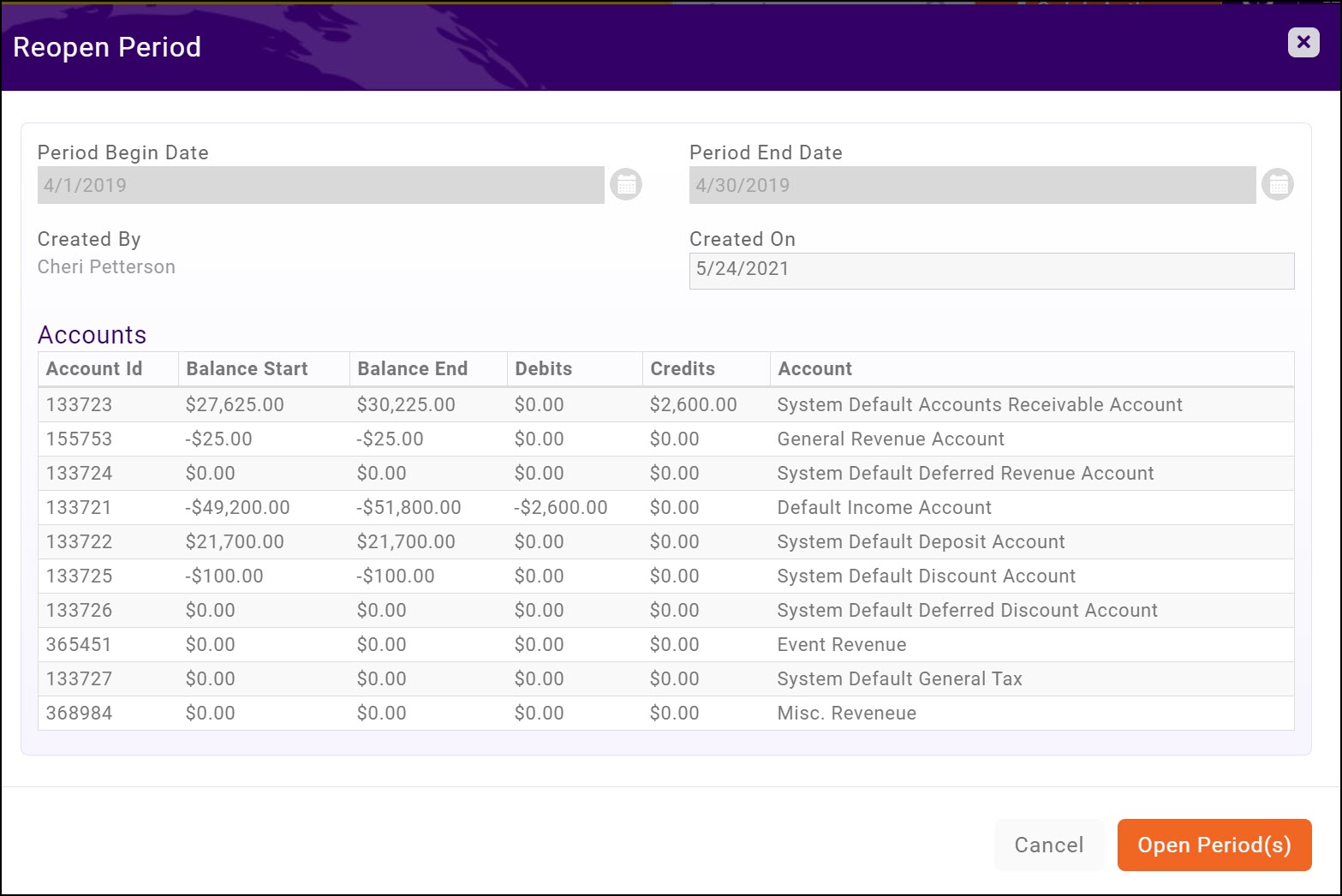 Closing Accounting Periods - GrowthZone