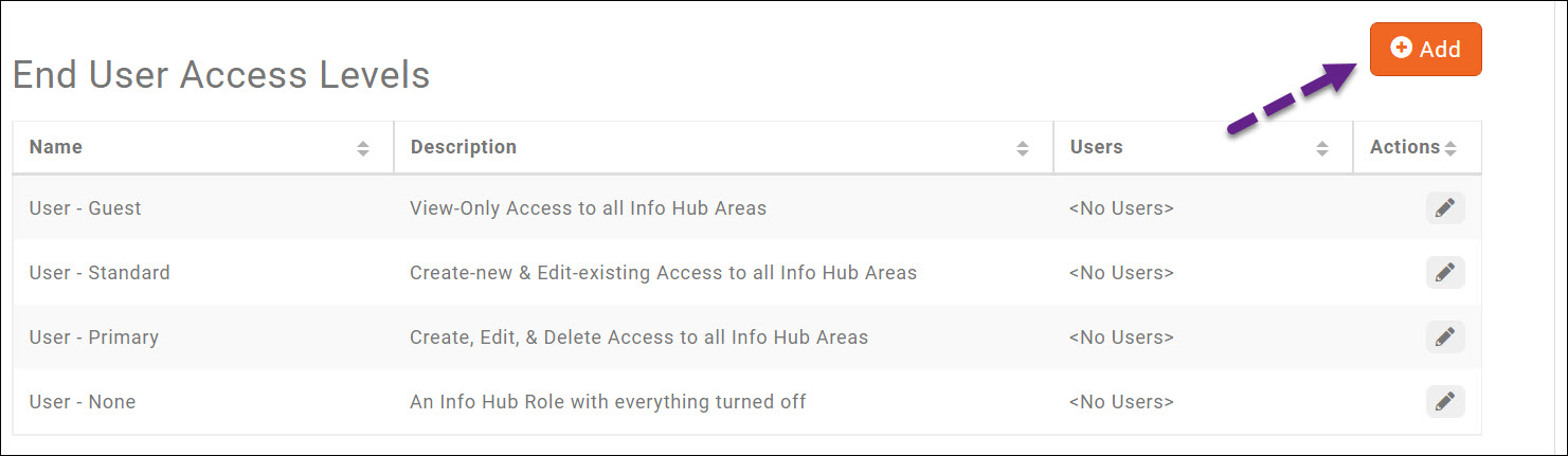 Create a New Info Hub Access Level for Members - GrowthZone