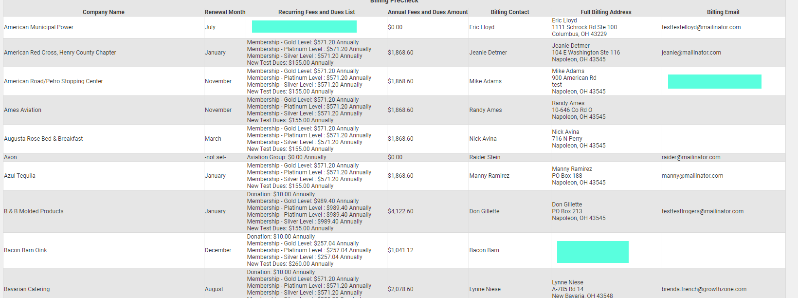 Billing Pre-Check Report - ChamberMaster