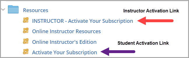 Schoology: How to Solve Most Access Issues - Goodheart-Willcox ...