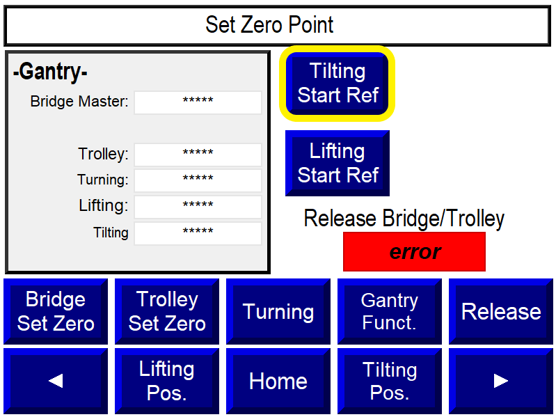 Highspeed Gantry - How to reference (Bridge/Trolley/Tilting/Lifting ...