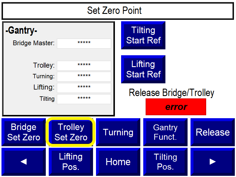 Highspeed Gantry - How to reference (Bridge/Trolley/Tilting/Lifting ...