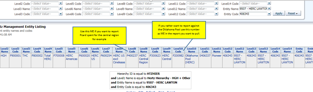 Oracle BI: View Rollup Management Entities - HappyFox
