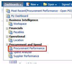 Oracle BI: Open PO Report - HappyFox