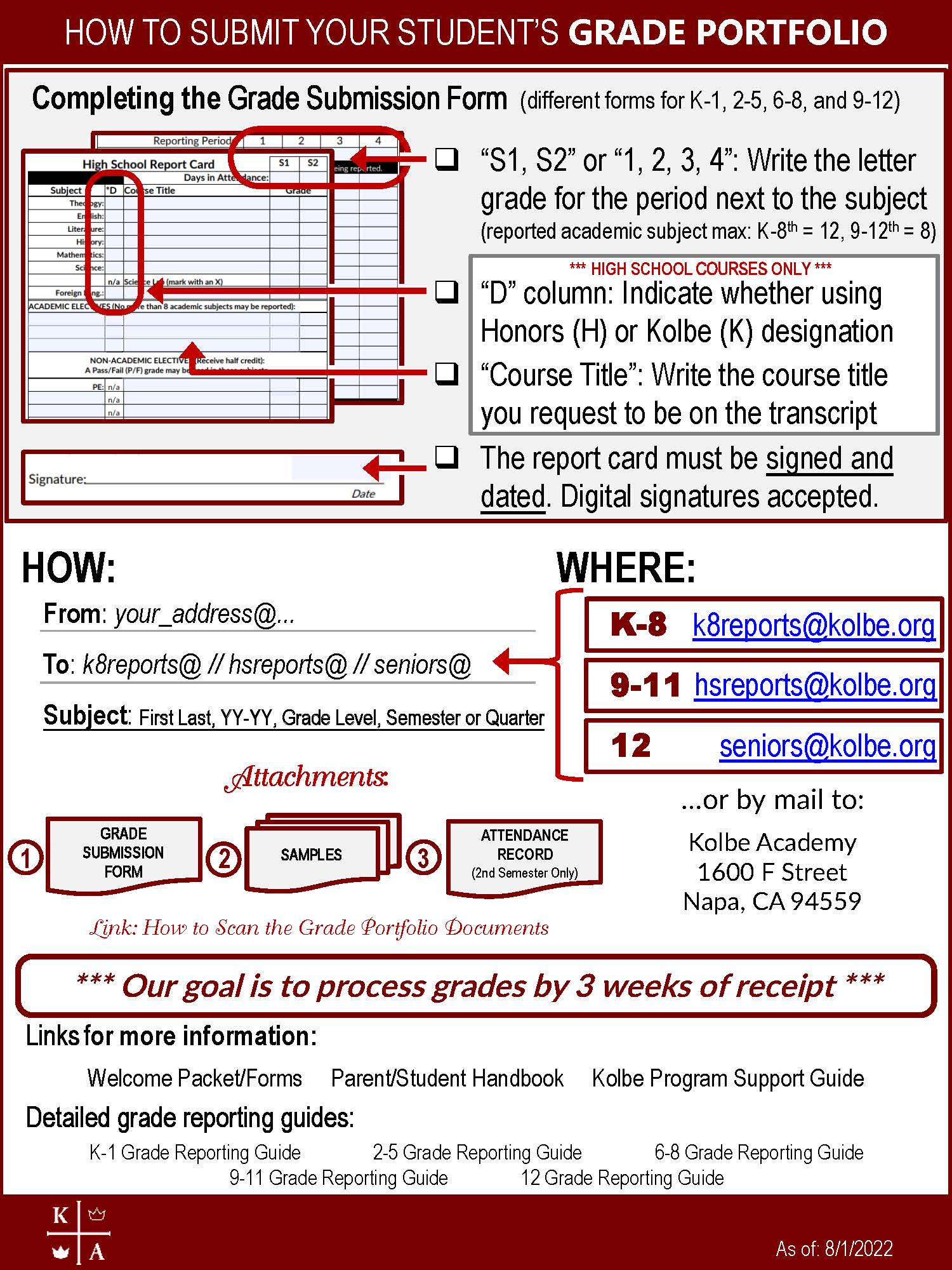 Grade Reporting Guide: 6-8 - Kolbe Academy - powered by HappyFox