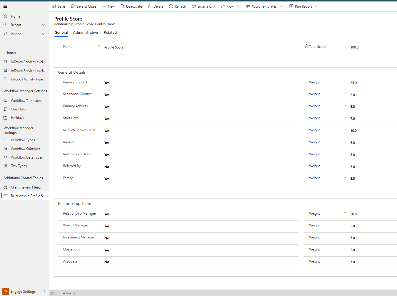 Relationship Profile Score - Engage