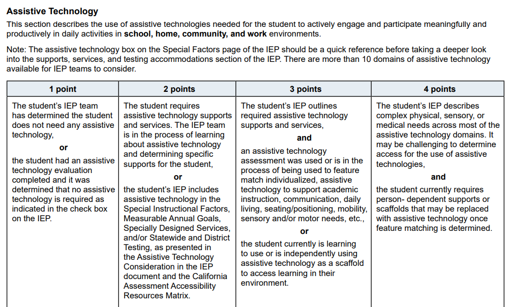 Alt. Assessment - Assistive Technology - Skill Levels - Siras Systems ...