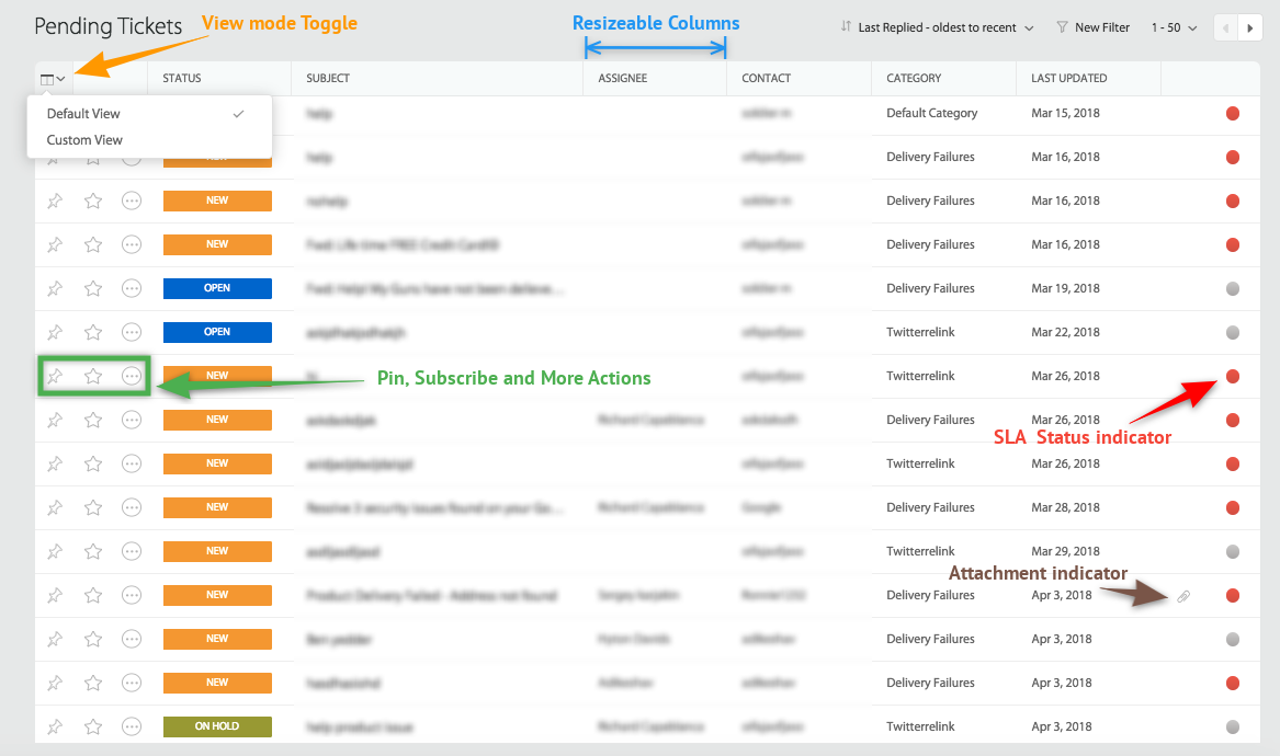 Compact view of tickets - HappyFox Support