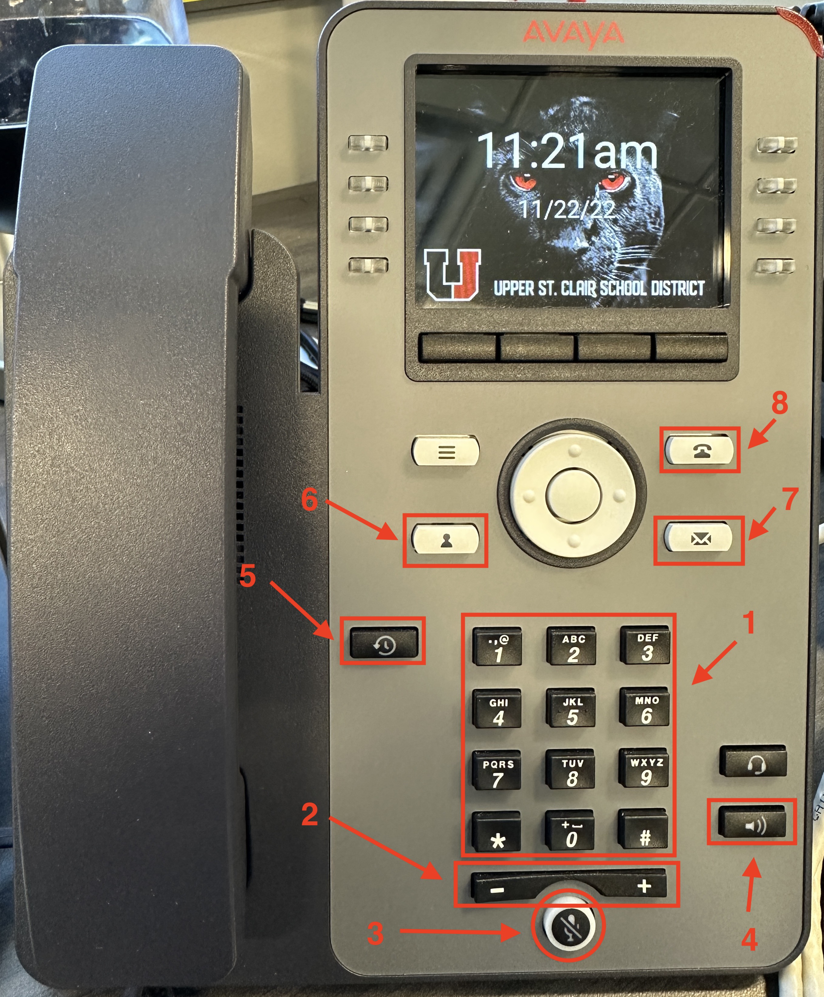 Avaya J179 Button Layout Help Desk