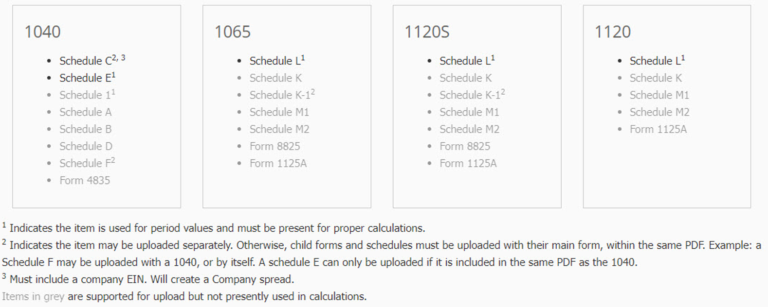 FlashSpread 2.0 - Ventures+