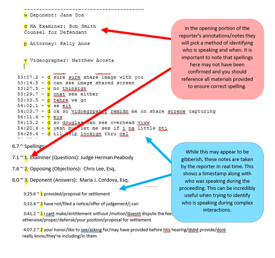 Tips & Tricks for Proper Speaker Identification - Verbit - powered by ...